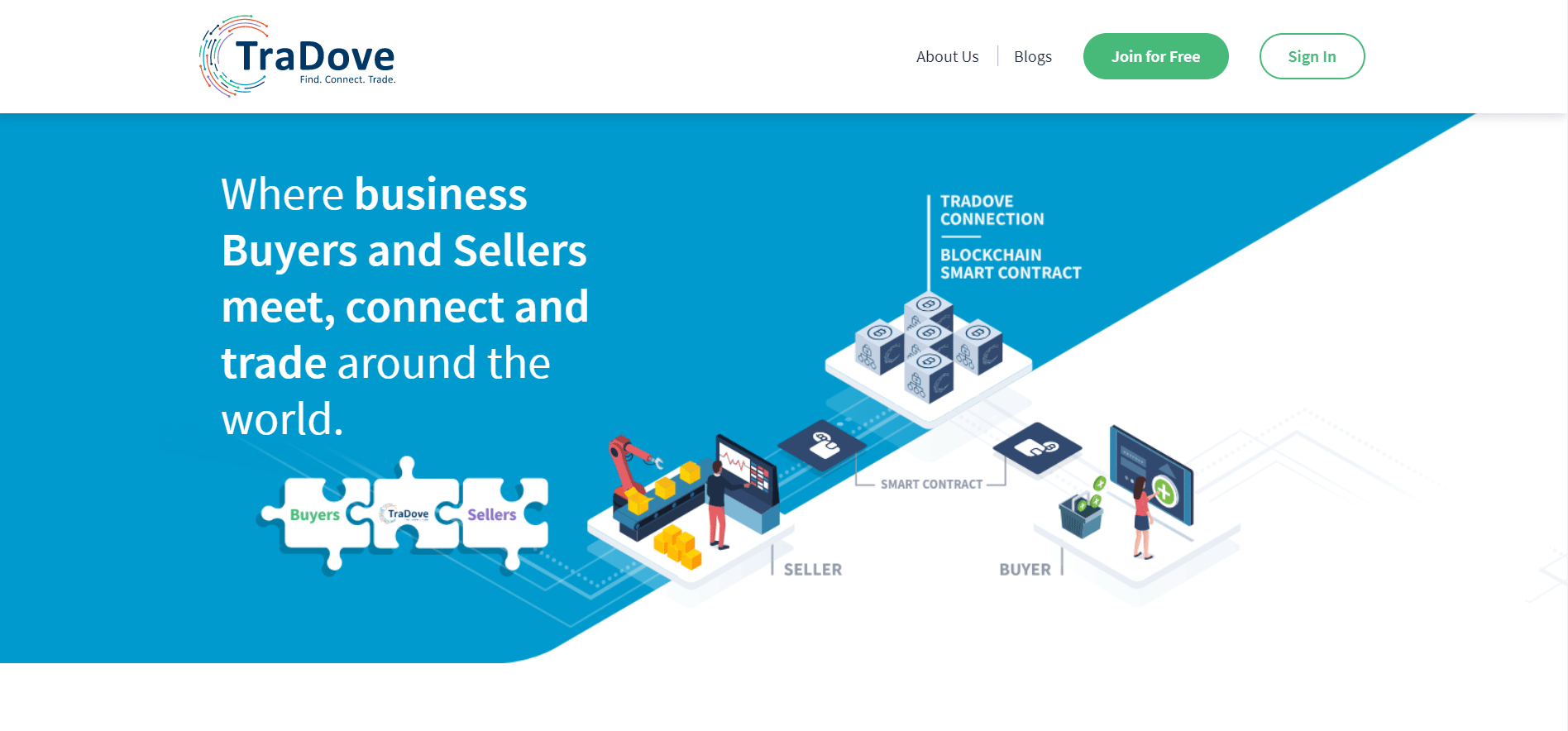 16 Mejores Empresas de Blockchain en el mundo (2021)