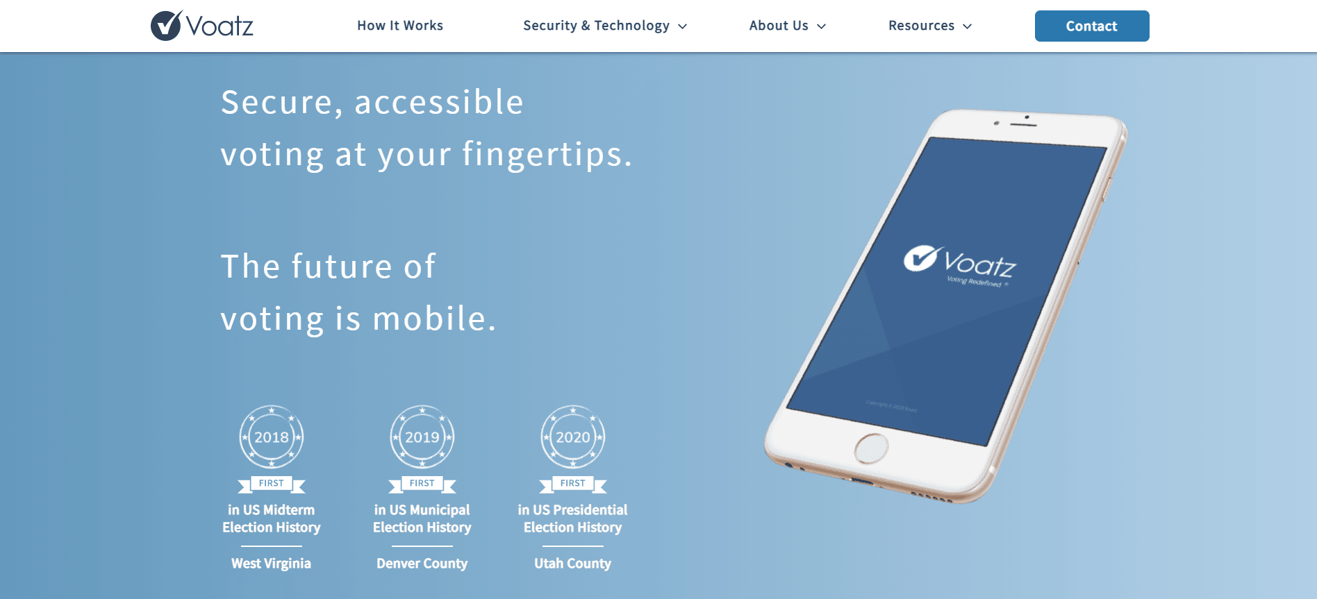 16 Mejores Empresas de Blockchain en el mundo (2021)